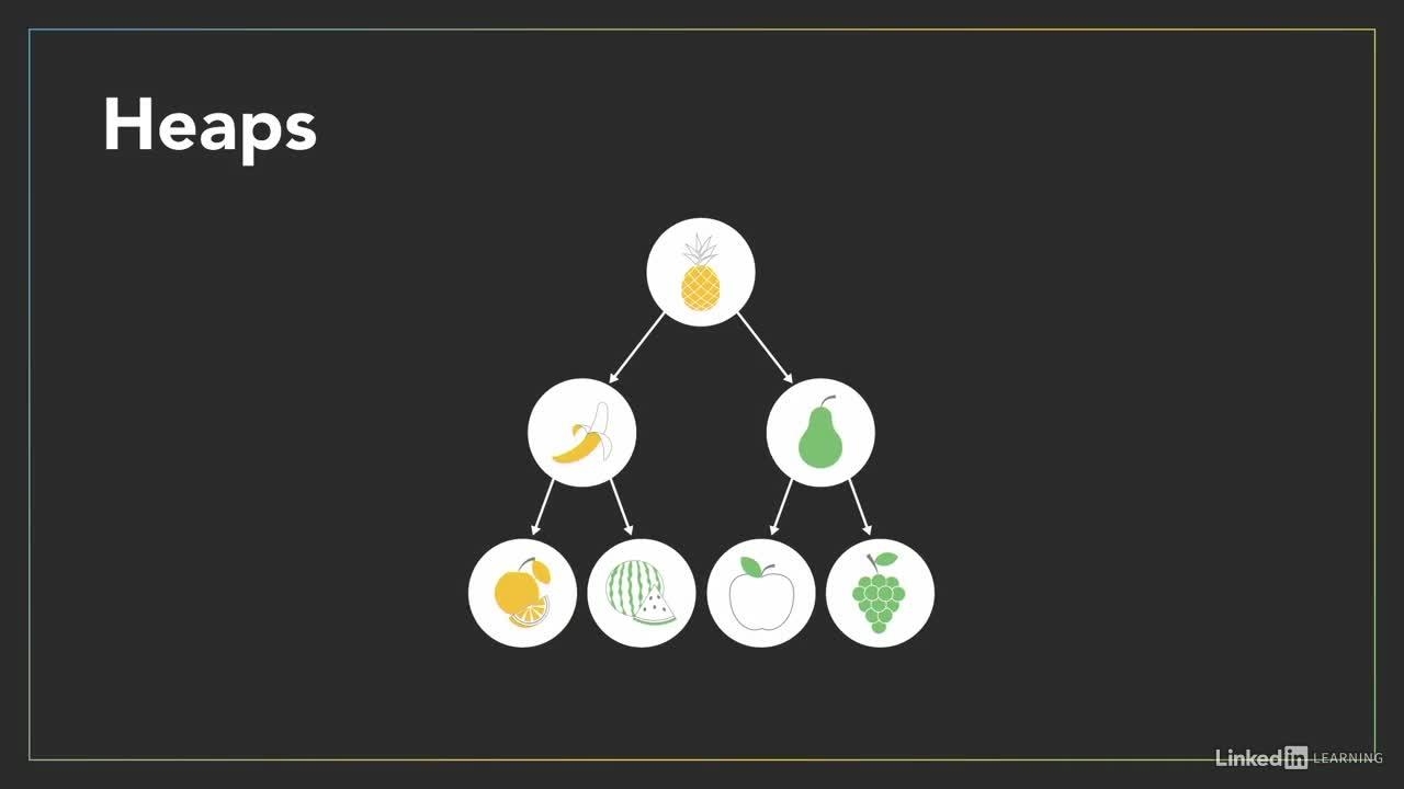 Data Structures - 48 Understand heaps - نماشا